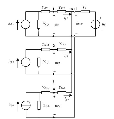 The Equivalent Model Of A Multi Inverter Grid Connected System Download Scientific Diagram