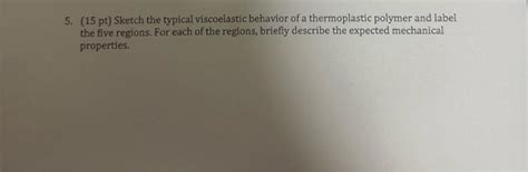 Solved 5 15 Pt Sketch The Typical Viscoelastic Behavior