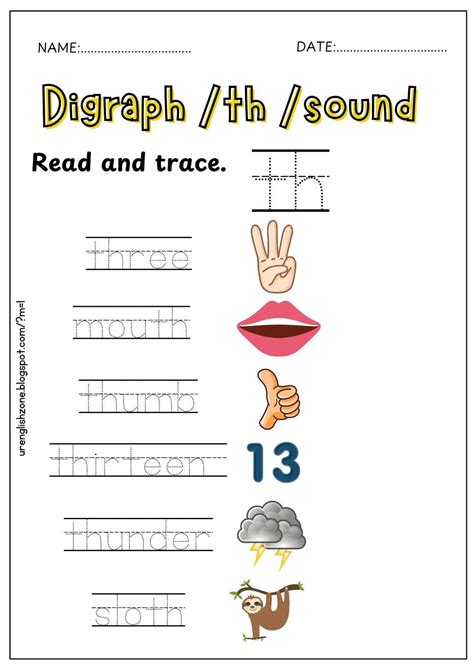 Understanding The Digraph Th Sound In English