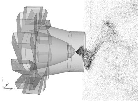 Computational Fluid Dynamics Cerfacs