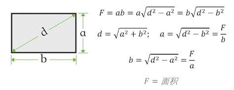 几何图形面积在线计算器 在线工具 卡兔建筑