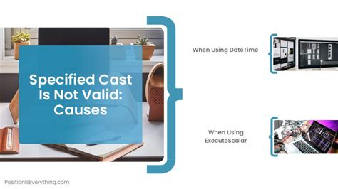 Specified Cast Is Not Valid Understanding The Error Position Is Everything