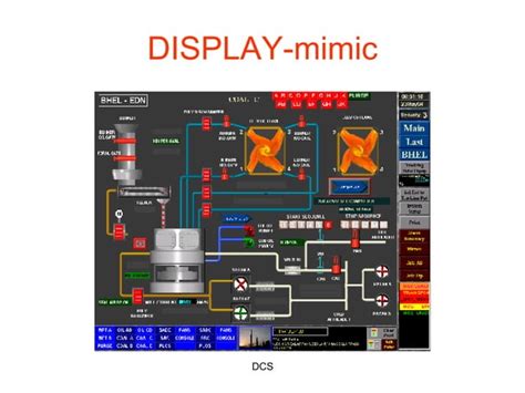 Distributed Control System PPT