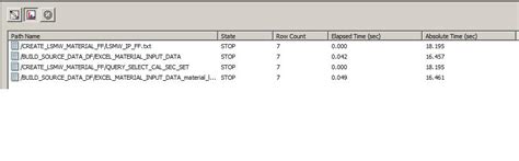 Load Data In SAP Using LSMW File Created By BODS SAP Community