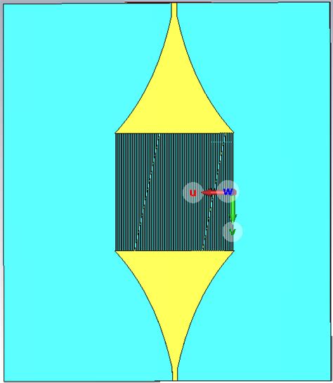 Interactions Interesting Coupling Logic Of Feeding Network Resonator