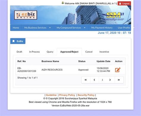 Msic Code Ssm How To Setup Your Own Llp Company Mypf My Tanos Dari