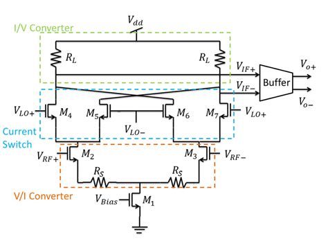 Schematic Of Gilbert Cell Mixer Implemented Download Scientific Diagram