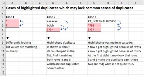 Windows A Bug In Excel Conditional Formatting For Marking Duplicates Also Highlights Unique