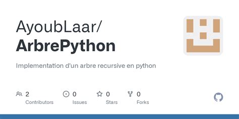 Github Ayoublaararbrepython Implementation Dun Arbre Recursive En