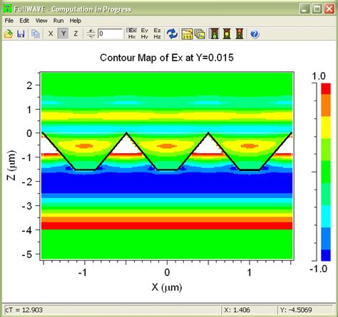 12 Fenêtre De Simulation Caractéristique Du Logiciel Fullwave Download Scientific Diagram