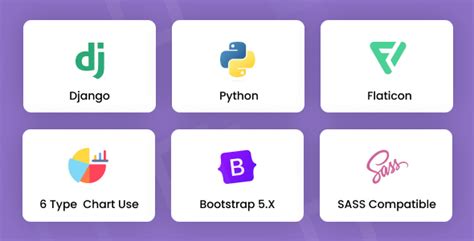 Fillow Django Saas Admin Dashboard Template By Dexignlabs Themeforest