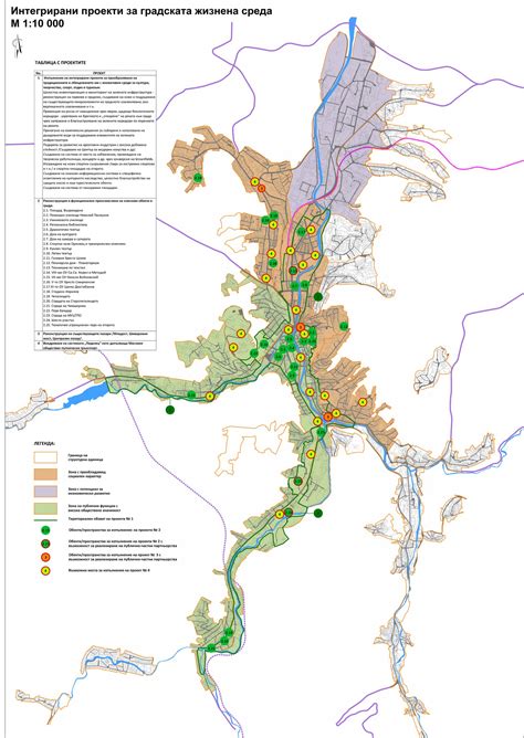 Кръгли маси за интегрирания план за градско възстановяване и развитие Община Габрово