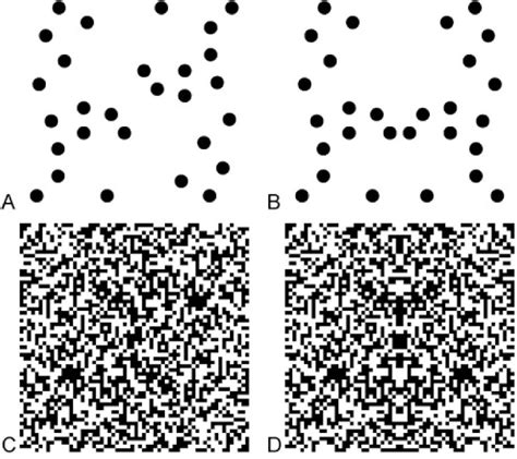 Figure 2 From Rotational Symmetry In A 3d Scene And Its 2d Image Semantic Scholar