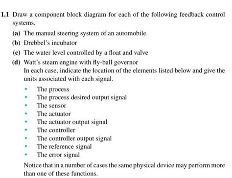 Solved 11 Draw A Component Block Diagram For Each Of The