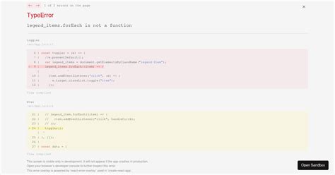 React Charts D3 Examples Codesandbox