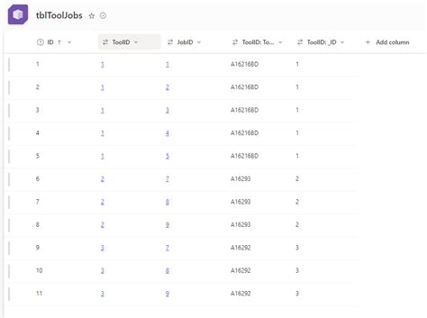 Sharepoint Filtering A Lookup Table Stack Overflow