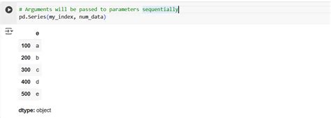 pandas an introduction to pandas ashish coder