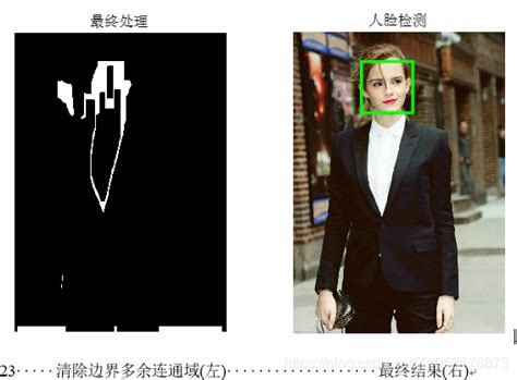 matlab 图像处理 简单人脸检测 详细，你上你也行 matlab人脸检测算法 csdn博客