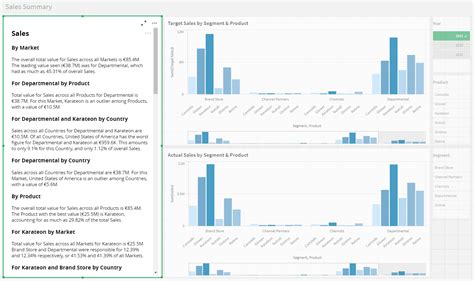 Generate And Dynamically Modify The Narrative