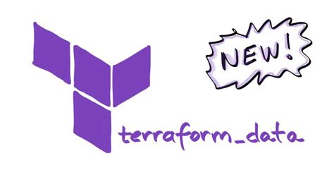Sathish Kumar Linkedin‘de Hello Terraform Data Goodbye Null Resource