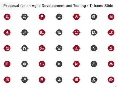 Proposal For An Agile Development And Testing It Powerpoint Presentation Slides Presentation