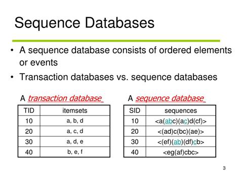Ppt Sequential Pattern Mining Powerpoint Presentation Free Download