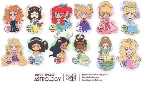 Disney Princess Signs By Lunabih Disney Princess Zodiac Signs Disney Princess Zodiac