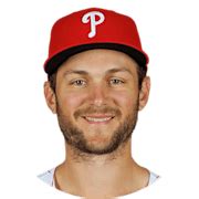 Active Roster Philadelphia Phillies