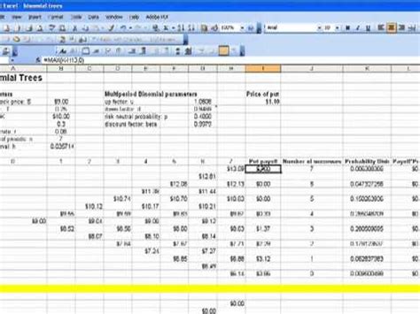 How To Make A Tree Diagram In Excel Wiring Site Resource