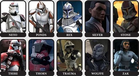 Star Wars Clone Wars Characters Clones