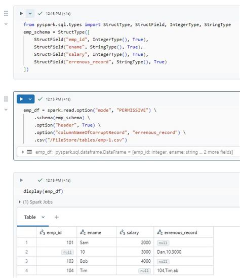 Sreedhar Reddy On Linkedin Pyspark Databricks Dataengineering