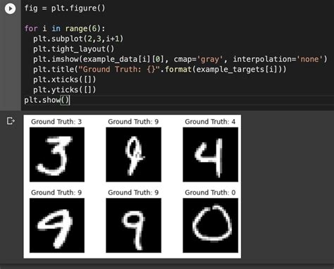 手写数字识别 pytorch bert手写数字识别 csdn博客