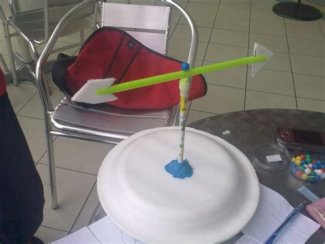 Uses Of Wind Vane In Geography At Glenda Macon Blog