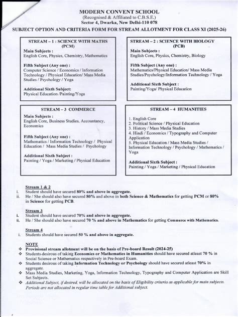 1732787479778 Stream Allotment For Class Xi 202526 Pdf