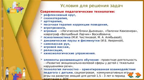 Портфолио педагога психолога Дошкольное образование Презентации