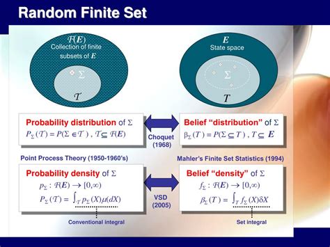 Ppt Random Finite Sets In Stochastic Filtering Powerpoint