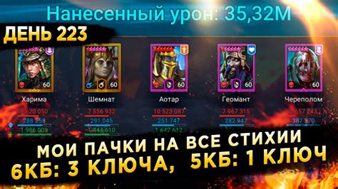 Адский и Ультраадский Босс всех стихий Харима Шемнат Аотар Геомант Череполом Raid Sl