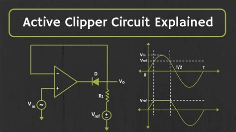 Clipper And Clamper Circuit Diagram