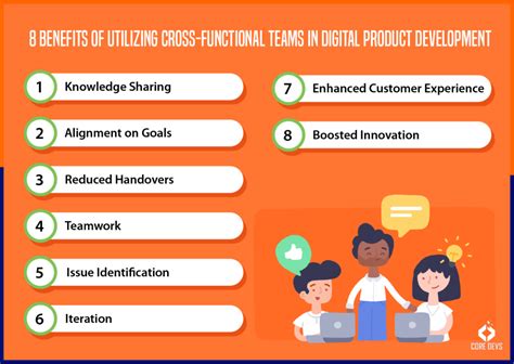 Cross Functional Teams 8 Key Benefits Of Utilization Explained Core