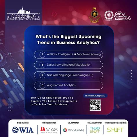 Colombo Business Analytics Forum On Linkedin Dataanalytics