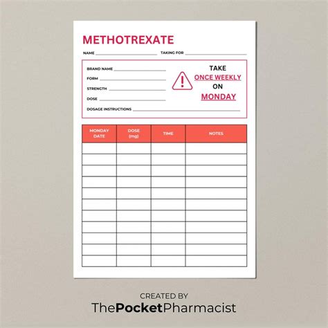Methotrexate Weekly Dose Log Printable Medication Tracker Methotrexate Administration Log