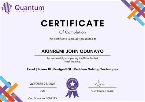 Quantum Analytics Ng On Linkedin Excel Powerbi Mssqlserver Tableau