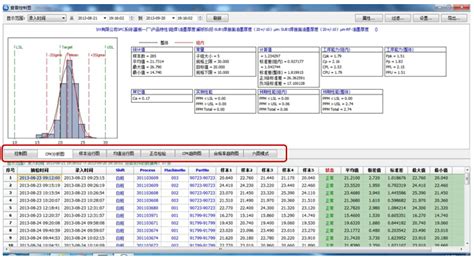 生产品质管理控制SPC软件运行流程