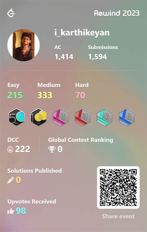 Leetcoderewind Rewind Leetcode Linkedin Problemsolving Coding