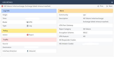 S2s Vpn Check Point Checkmates