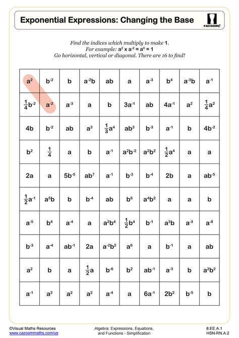 Exponential Expressions Multiplying And Dividing Worksheet Fun And