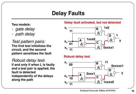 Ppt Boolean Derivatives Powerpoint Presentation Free Download Id