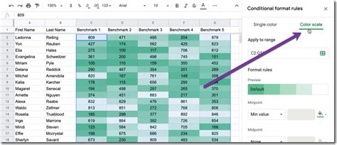 Easy Peasy Color Code Your Spreadsheet Teacher Tech With Alice Keeler Easy Peasy Color Code Your Spreadsheet Teacher Tech With Alice Keeler