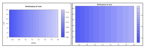 Github Kiyoonjeong Machine Learning