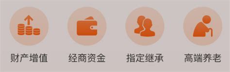 弘康弘运增利增额终身寿：10年期现价第一梯队、高灵活性、特色保障责任 知乎